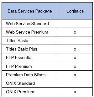 Logistics – Ingram Data Services